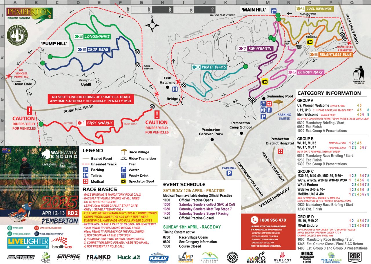 2025 2 | WA Gravity Enduro